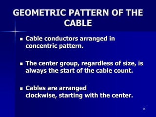 Category 6 cable characterics | PPTX