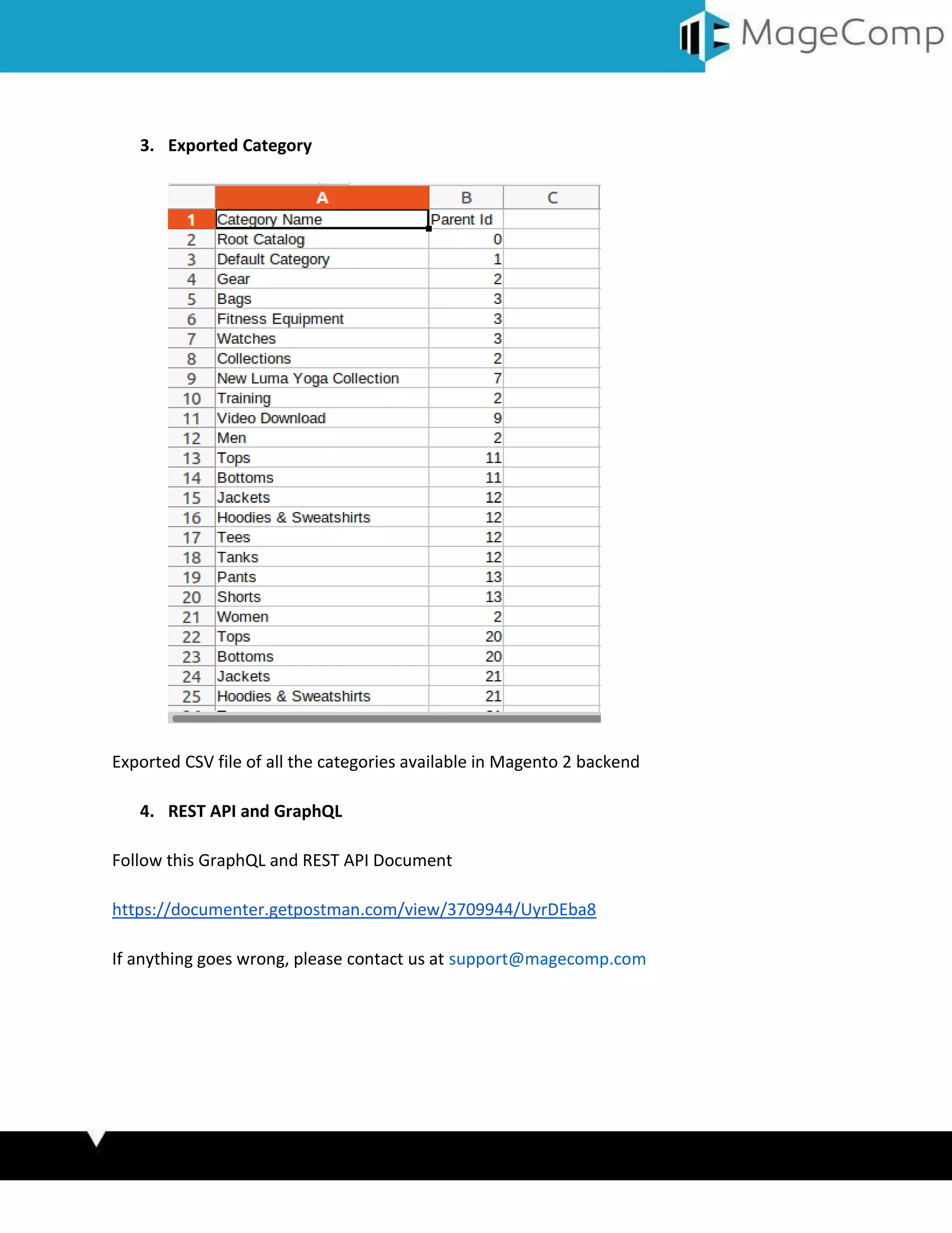 Magento 2 Category Import Export | PDF