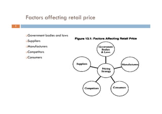 Category Management- Pricing.pdf