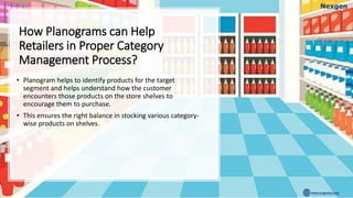 Category Management 6 Planogram Steps You Need to Know.pptx