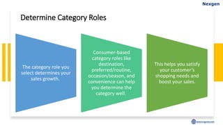 Category Management 6 Planogram Steps You Need to Know.pptx