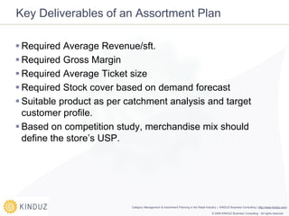 Introduction to Category Management And Assortment Planning in the ...