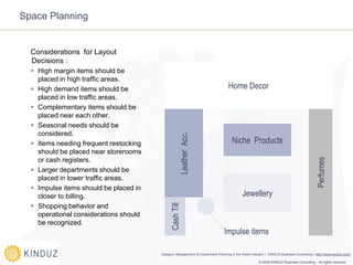 Introduction to Category Management And Assortment Planning in the ...