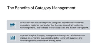 Category Management in Procurement Updated 24.12.2024 DAY 1.pdf
