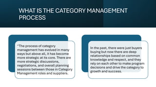 Category Management in Procurement Updated 24.12.2024 DAY 1.pdf