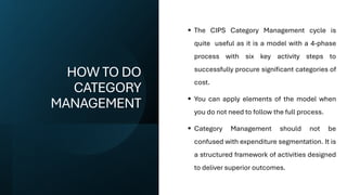 Category Management in Procurement Updated 24.12.2024 DAY 1.pdf