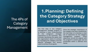 Category Management in Procurement Updated 24.12.2024 DAY 2.pdf