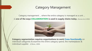 Category management and procurement planning | PPTX