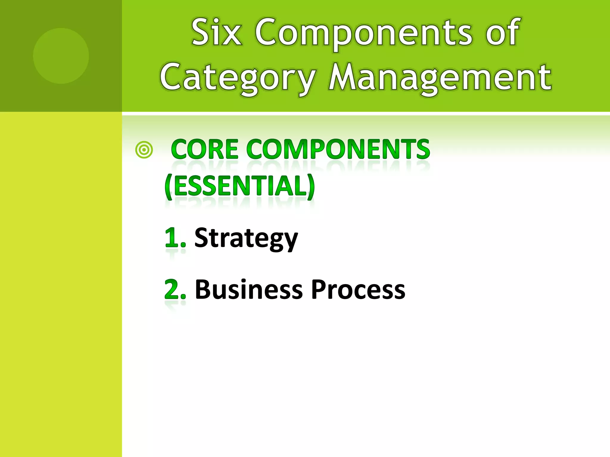 Category Management | PPTX