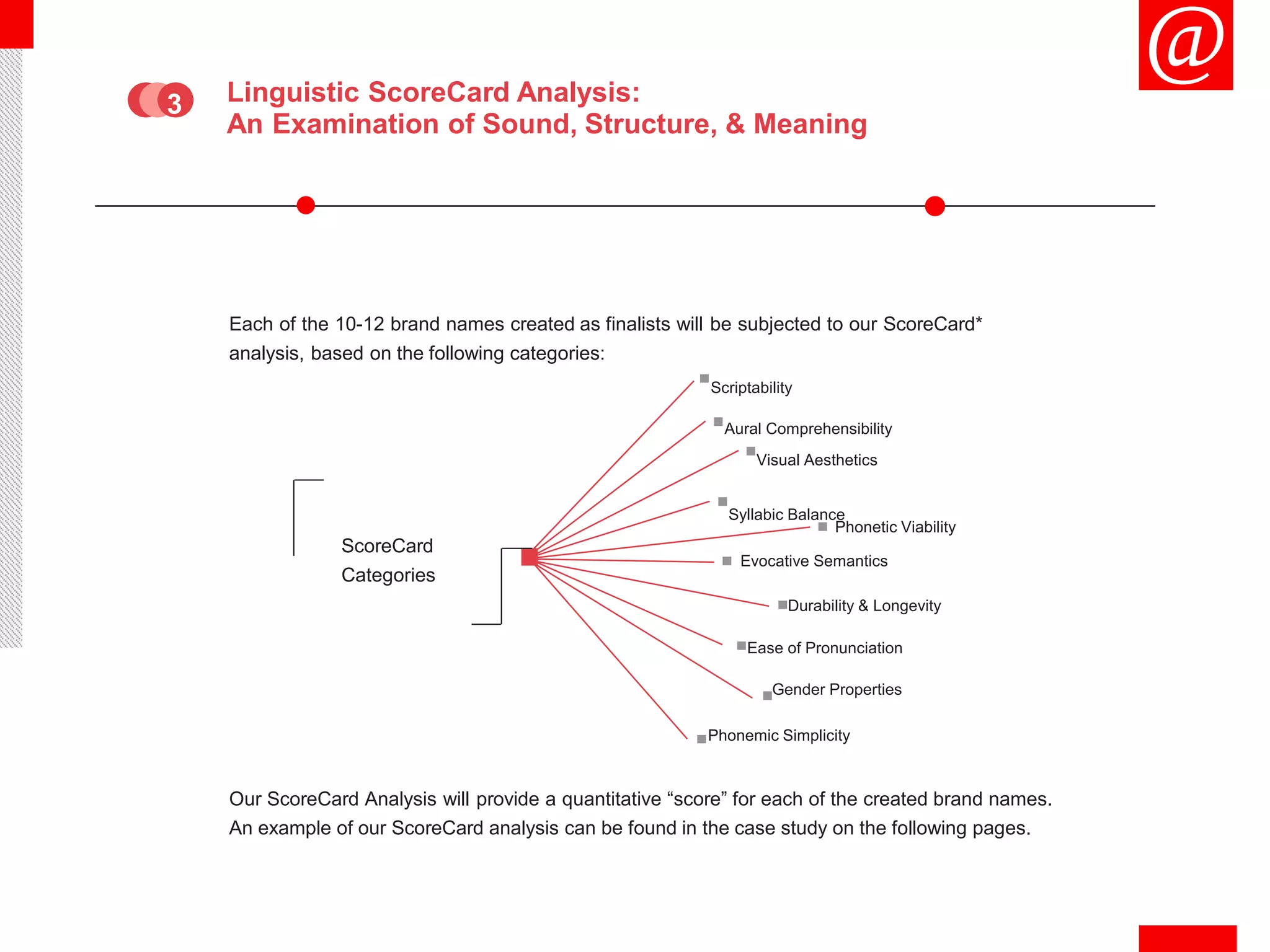 Category naming framework for a new beer lexicon (1) | PPTX