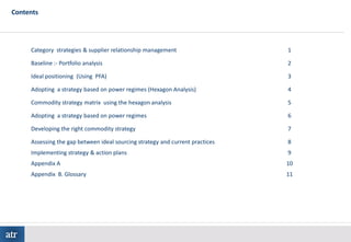 Category strategy development & implementation | PDF