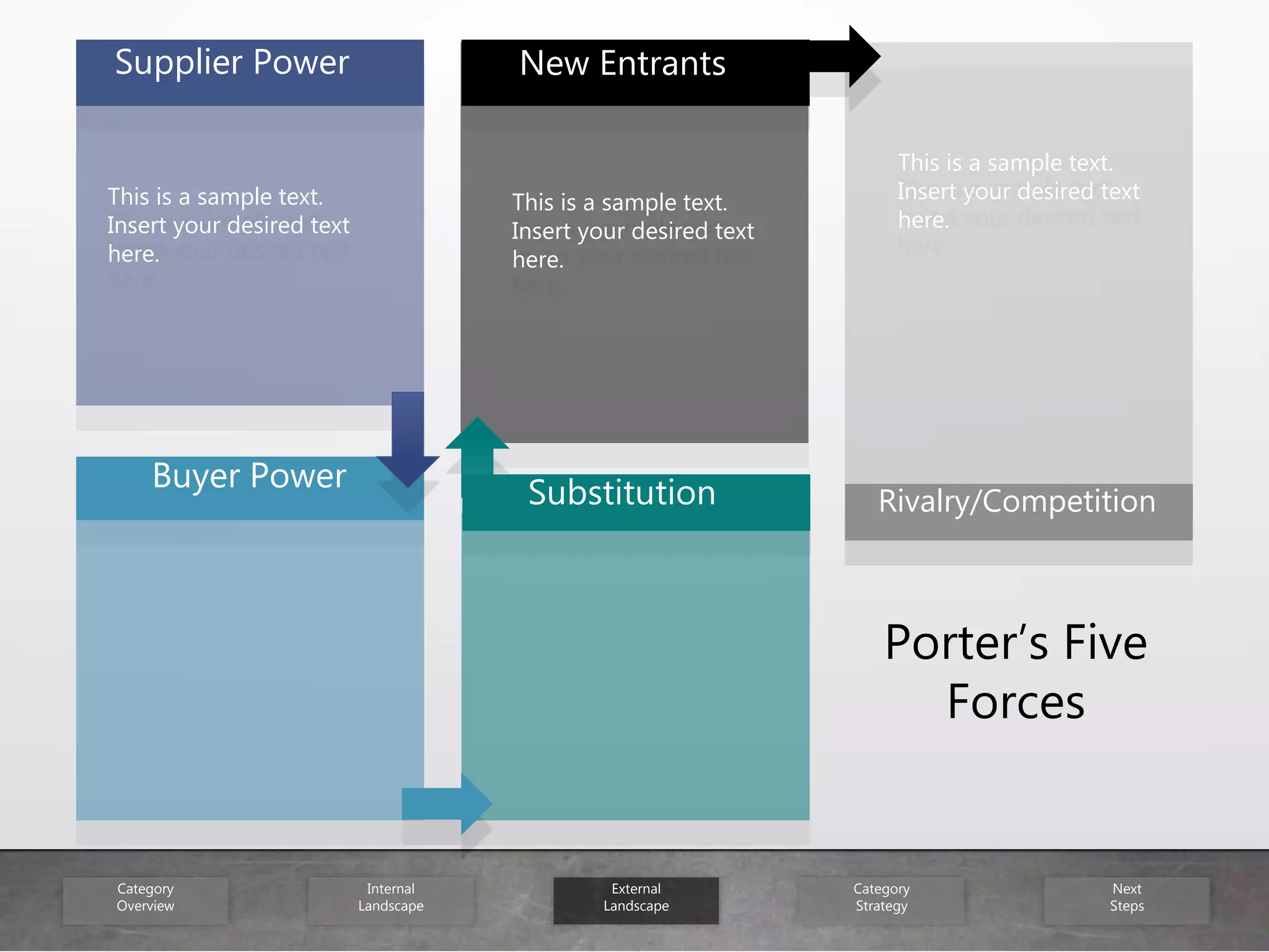Category Sourcing Strategy Template | PPTX