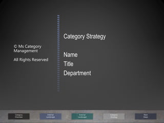 Category Sourcing Strategy Template | PPTX