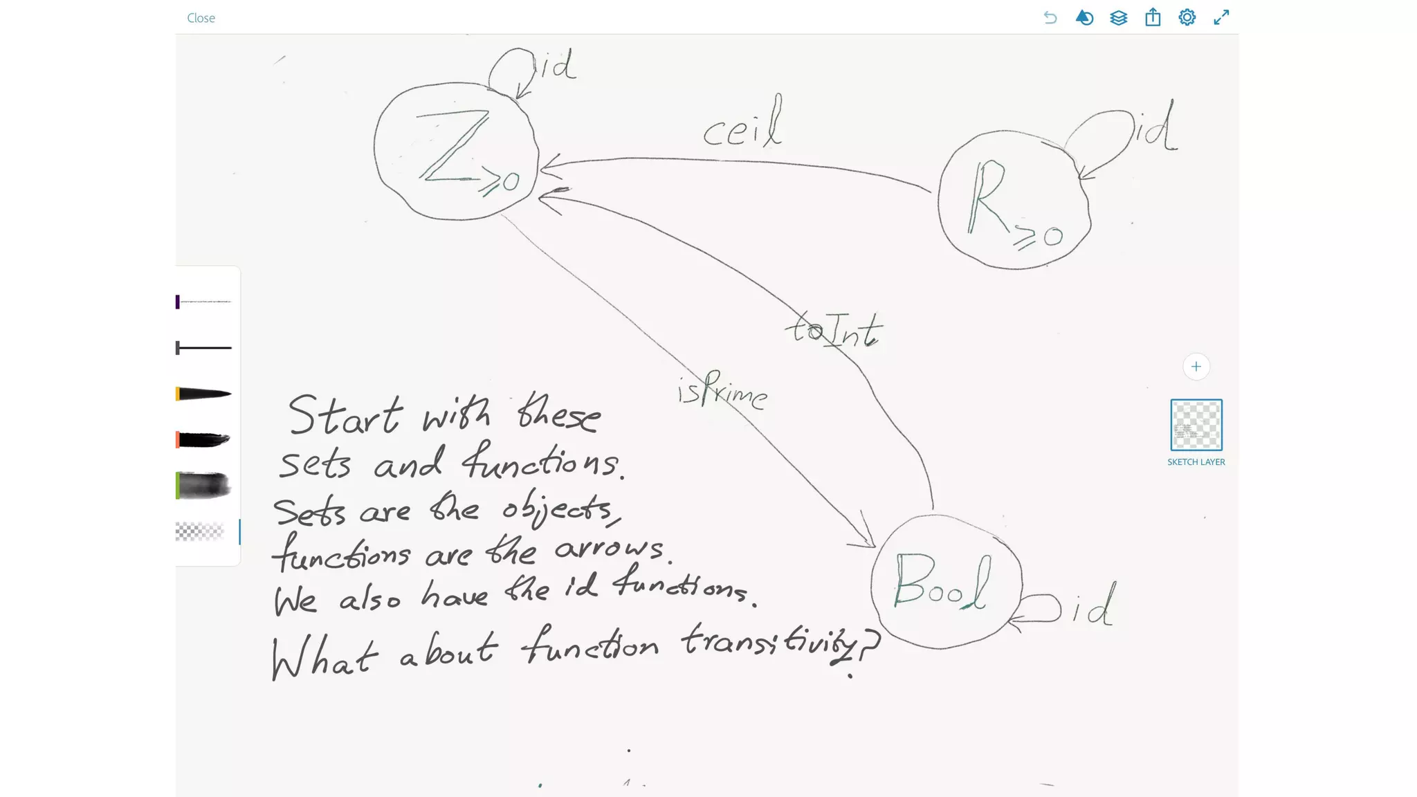 Category Theory made easy with (ugly) pictures | PPT