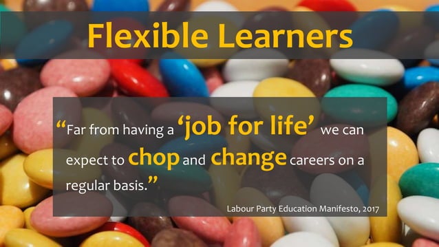 Information literacy skills for lifelong learning | PPTX