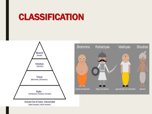 Casteism and Untouchability | PPTX | Debated Sensitive Social Issues ...