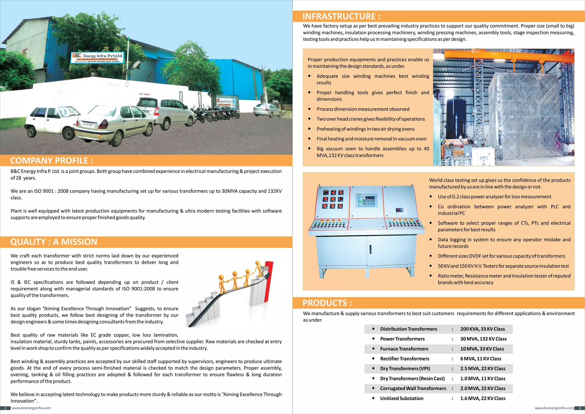 power transformers in india, Earthing Transformers | PDF
