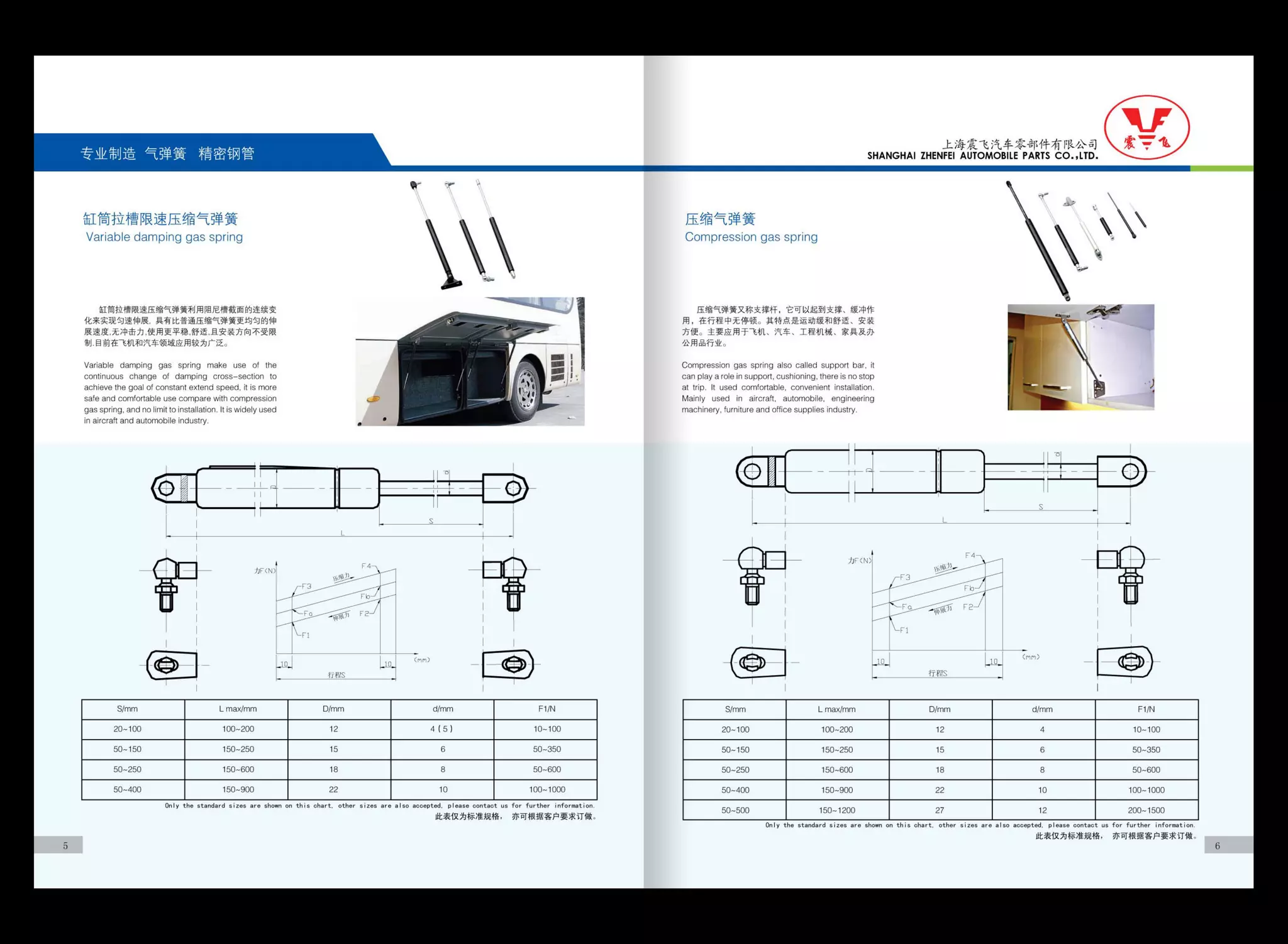 Gas Struts | PDF