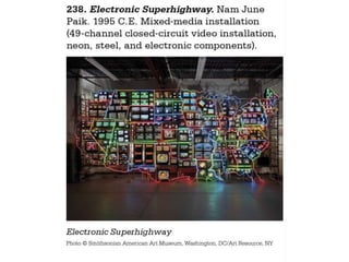AP Art History - Global Contemporary (Content Area 10) | PPTX
