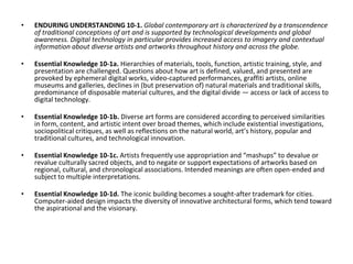 AP Art History - Global Contemporary (Content Area 10) | PPTX