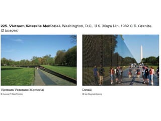 AP Art History - Global Contemporary (Content Area 10) | PPTX