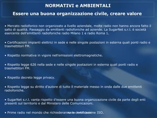 Catena Del Valore Denari Franco | PPS