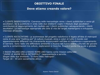 Catena Del Valore Denari Franco | PPS