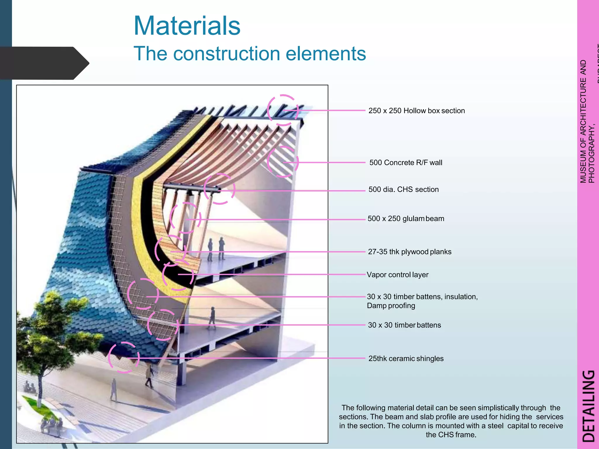Case Study: Catenary Structures | PPTX