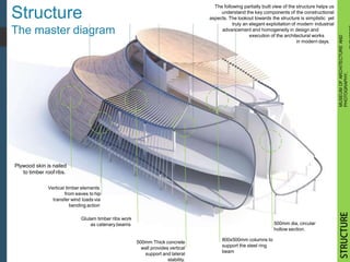 Case Study: Catenary Structures | PPTX