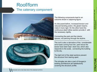 Case Study: Catenary Structures | PPTX