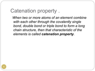 Catenation by Ali Afzal.pptx