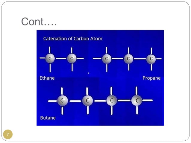 Catenation by Ali Afzal.pptx | Chemistry | Science