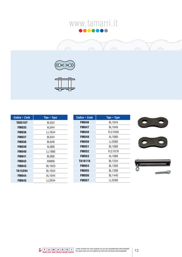 Catene di Sollevamento e Accessori - Catalogo Tamarri SpA | PDF