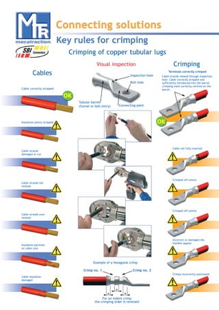 Mecatraction - Cable Crimps, Connectors, Splices & Crimping Tools | PDF