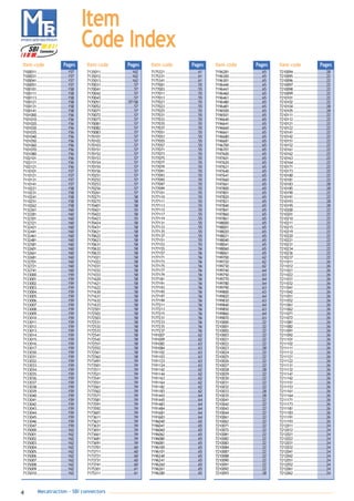 Mecatraction - Cable Crimps, Connectors, Splices & Crimping Tools | PDF