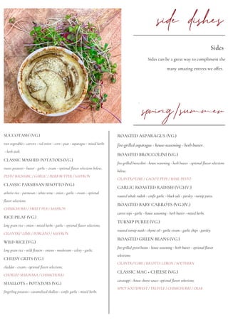 Redbook Events Menu .pdf