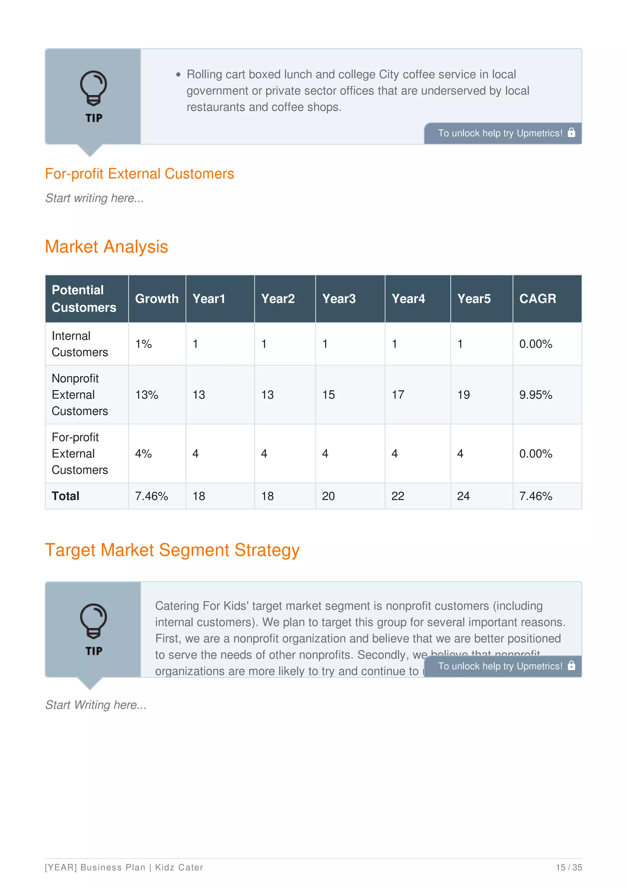 Catering Business Plan Example | PDF