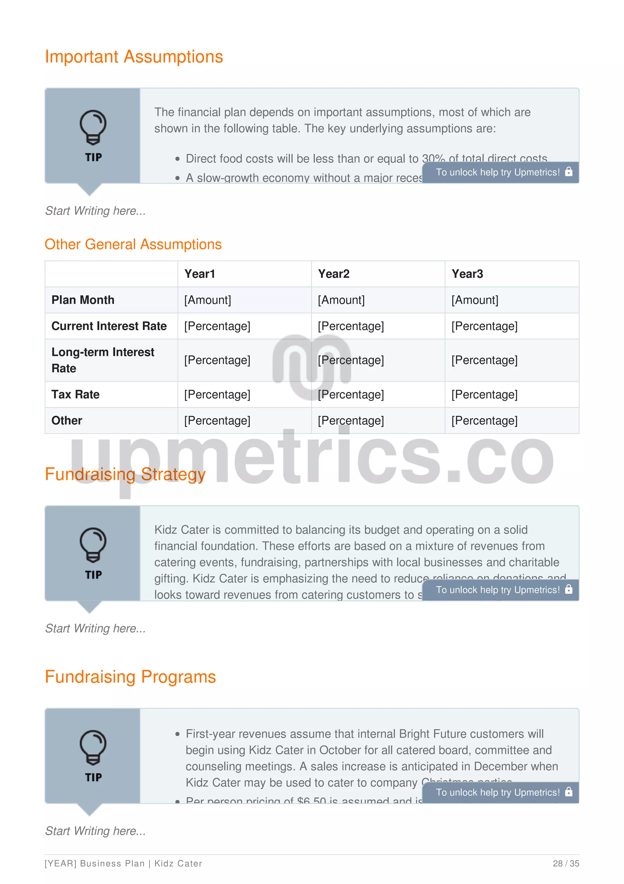 Catering Business Plan Example | PDF
