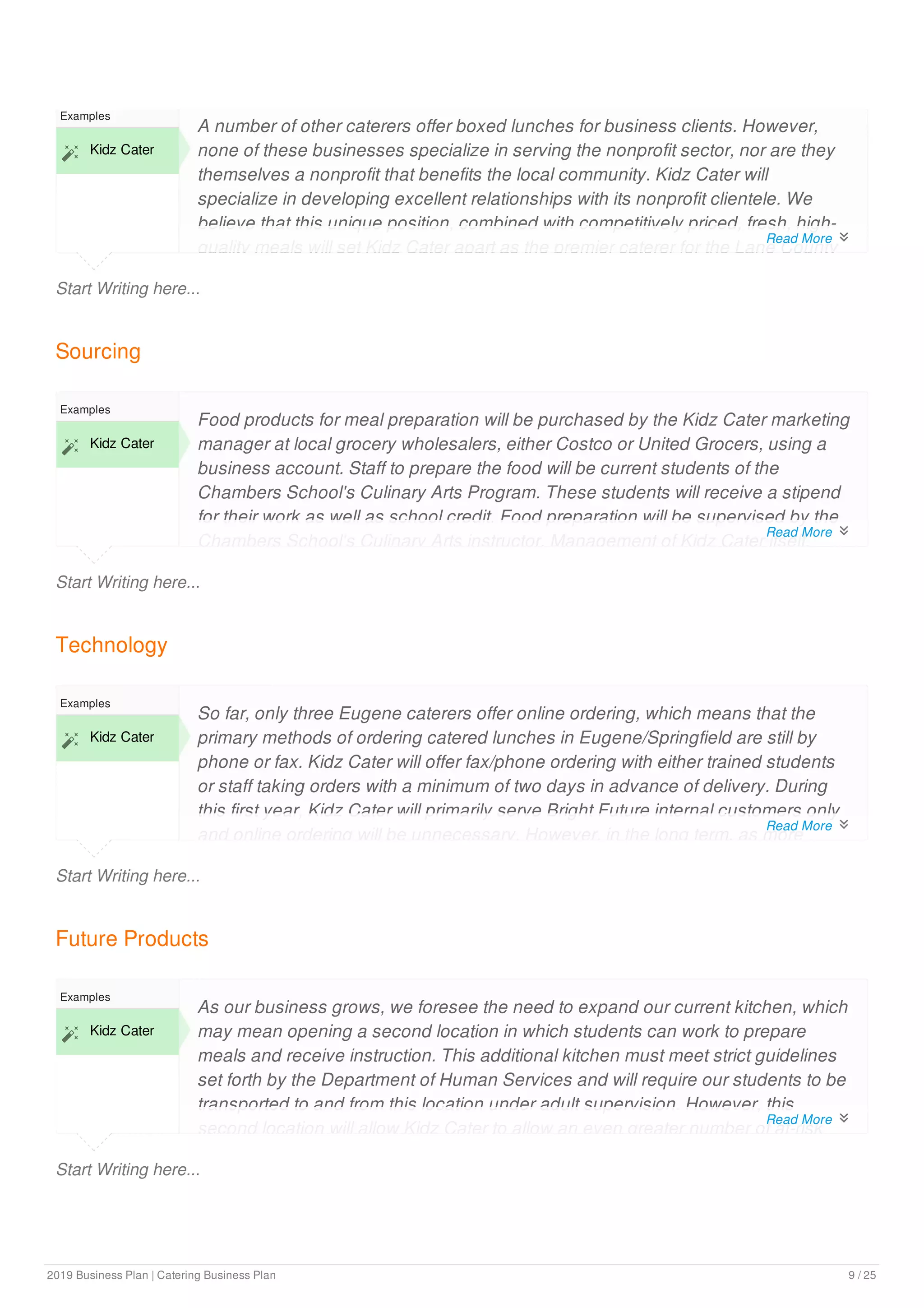 Catering business plan example | PDF