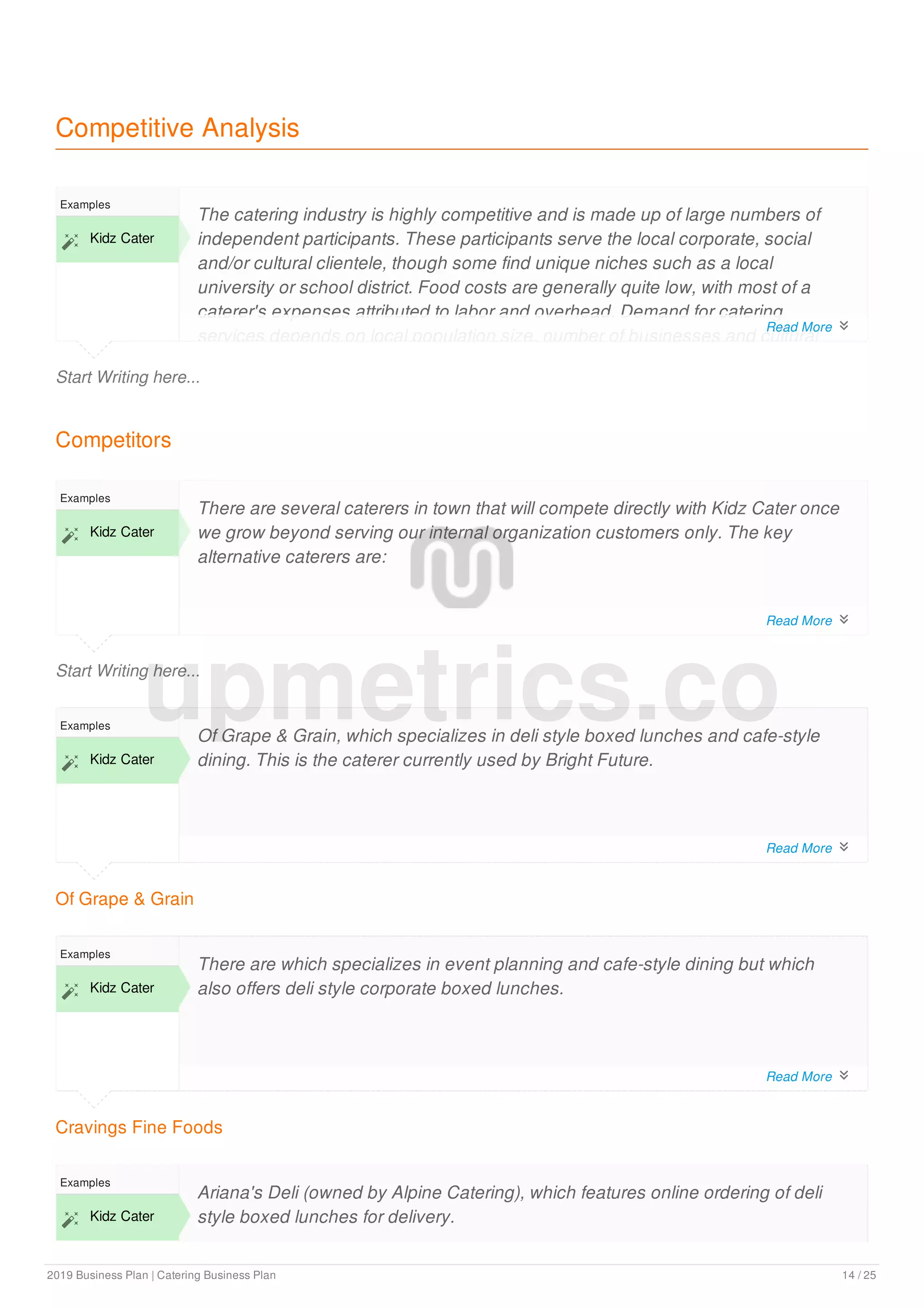 Catering business plan example | PDF