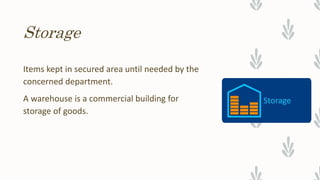 Catering cycle presentation | PPTX