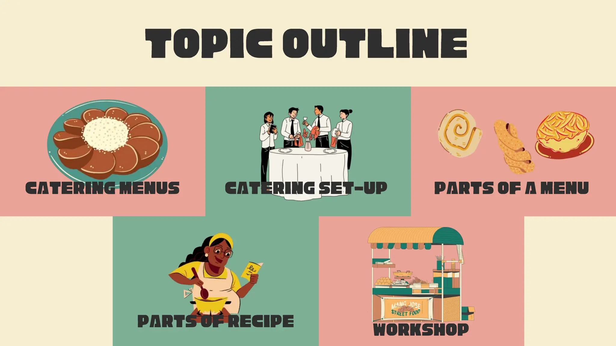 Catering Menu sample presentation for extension.pptx