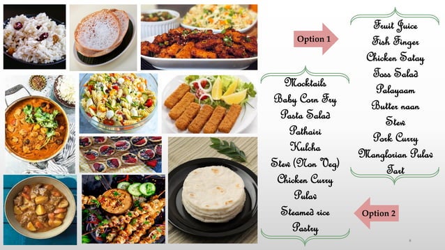 Wedding food menu for 9 different religions | PDF | World Cuisines ...