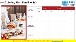 Catering Proposal Template PowerPoint Presentation Slides | PDF