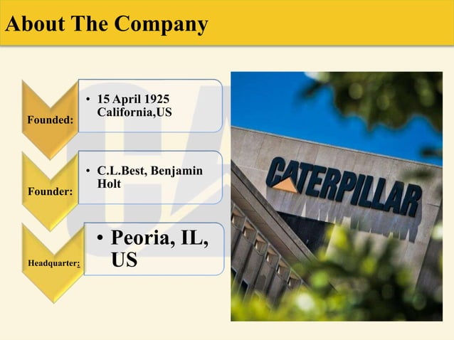 Caterpillar Presentation | PPTX