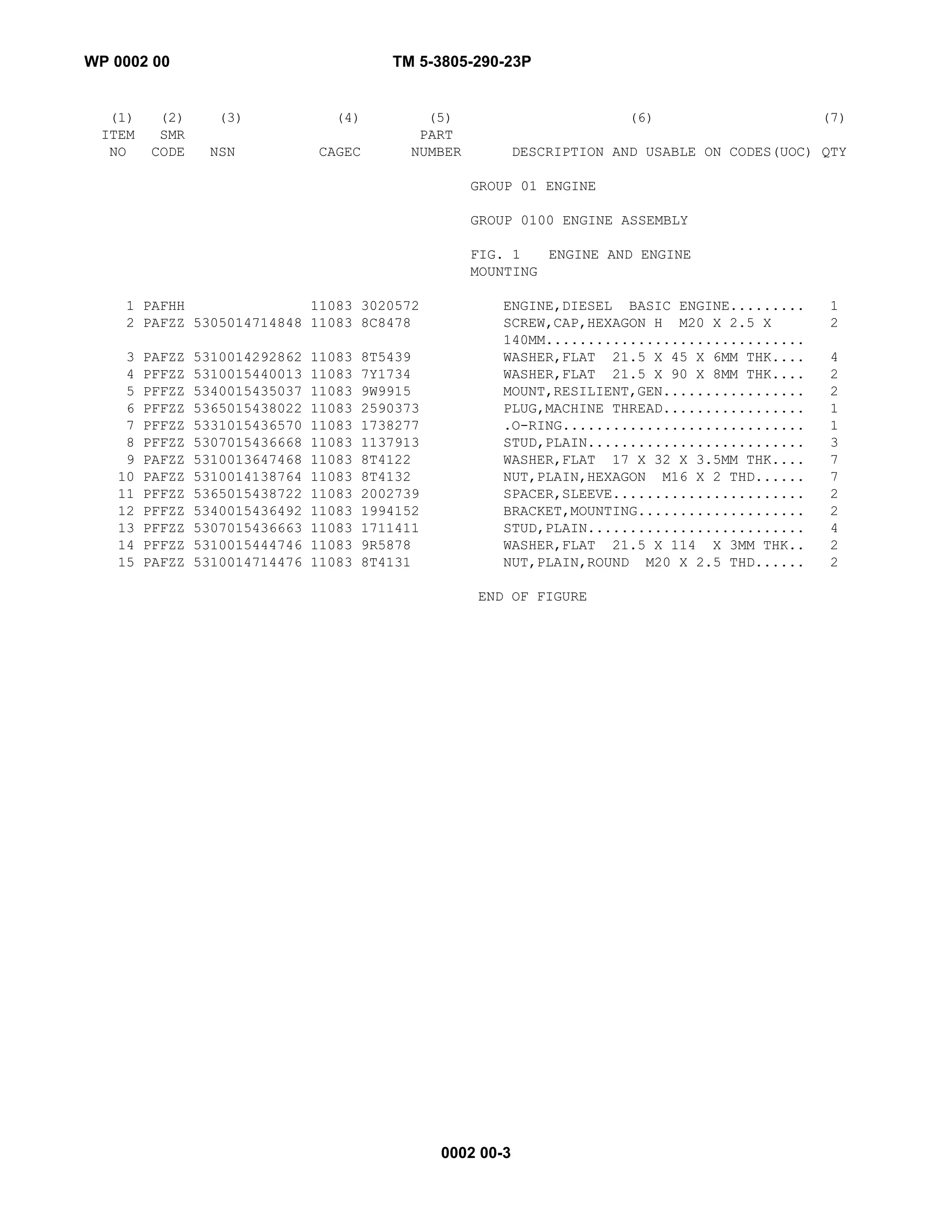 Caterpillar 924 g | PDF