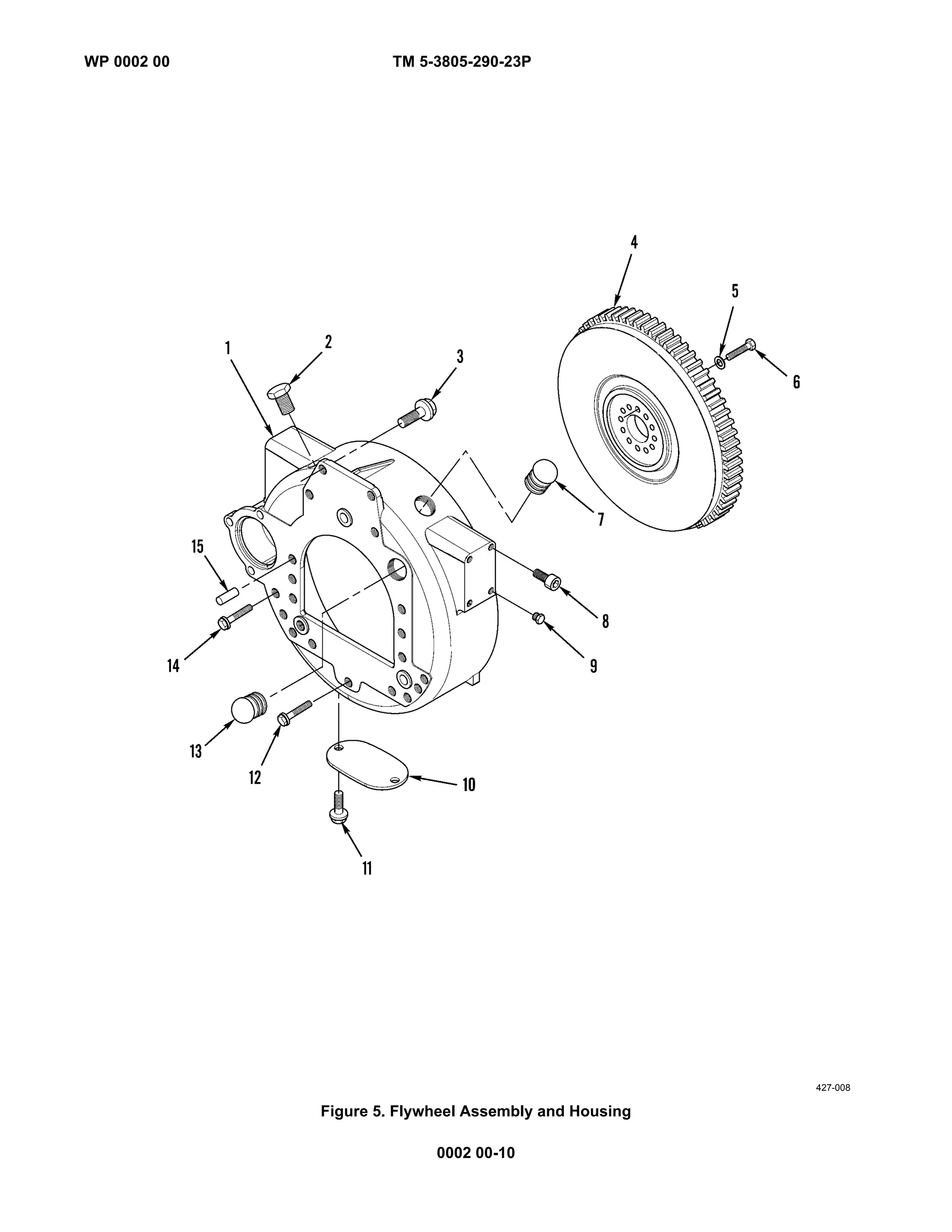 Caterpillar 924 g | PDF