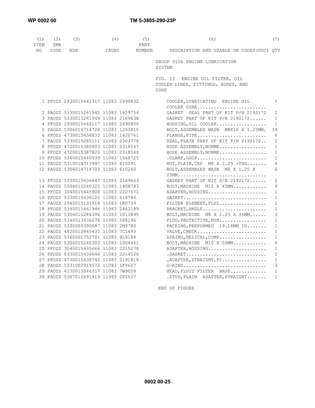 Caterpillar 924 g | PDF