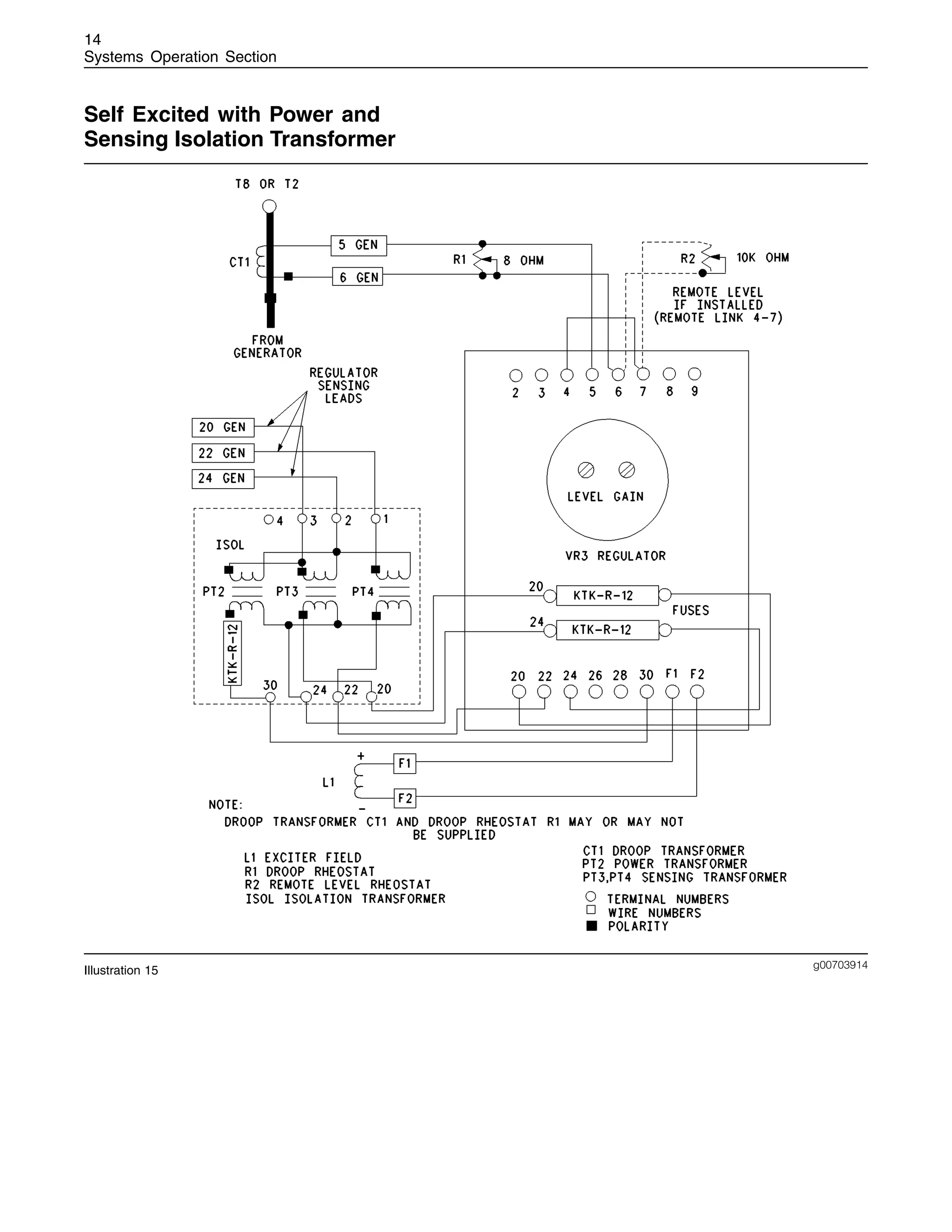 caterpillar-connection-diagrams-sr4-and-sr4b.pdf