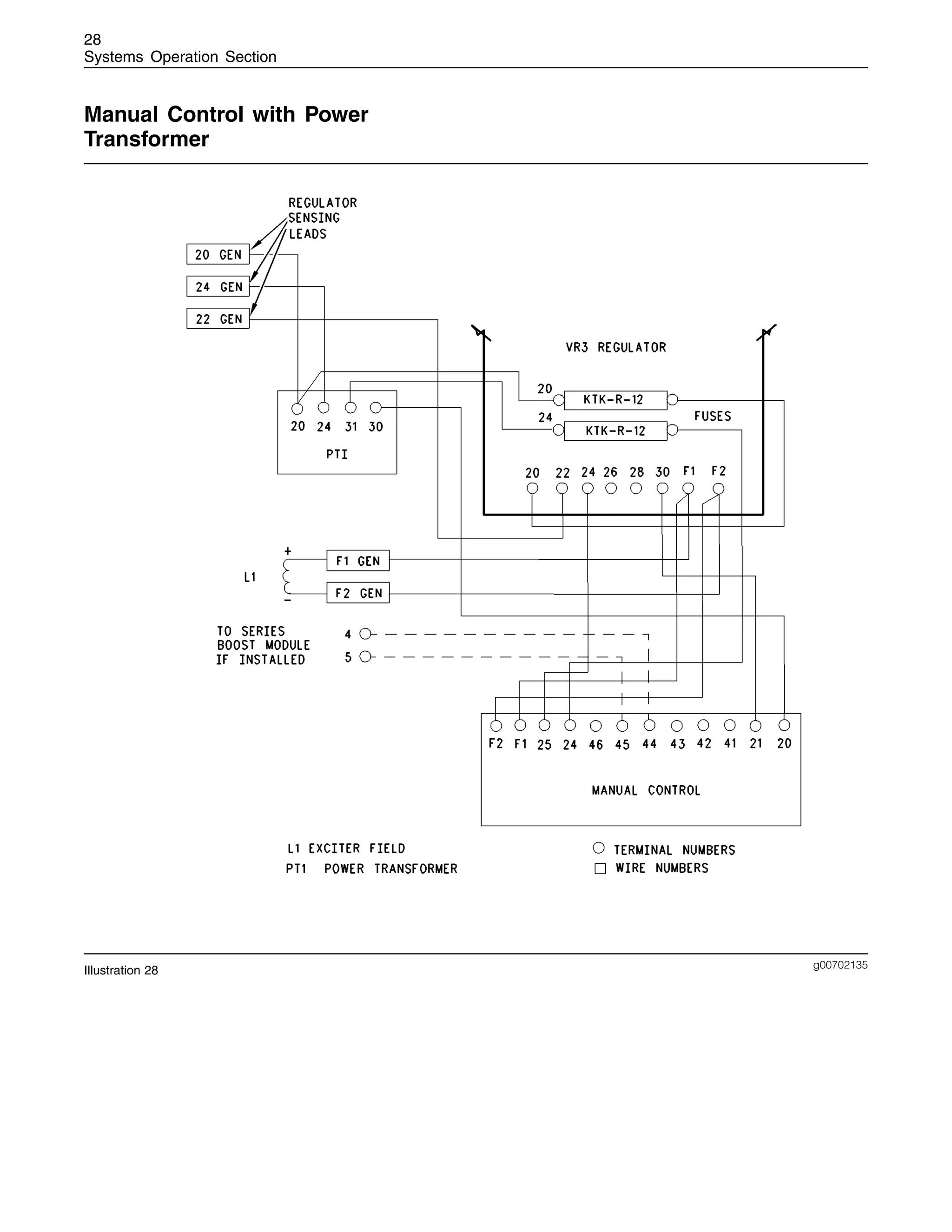 caterpillar-connection-diagrams-sr4-and-sr4b.pdf